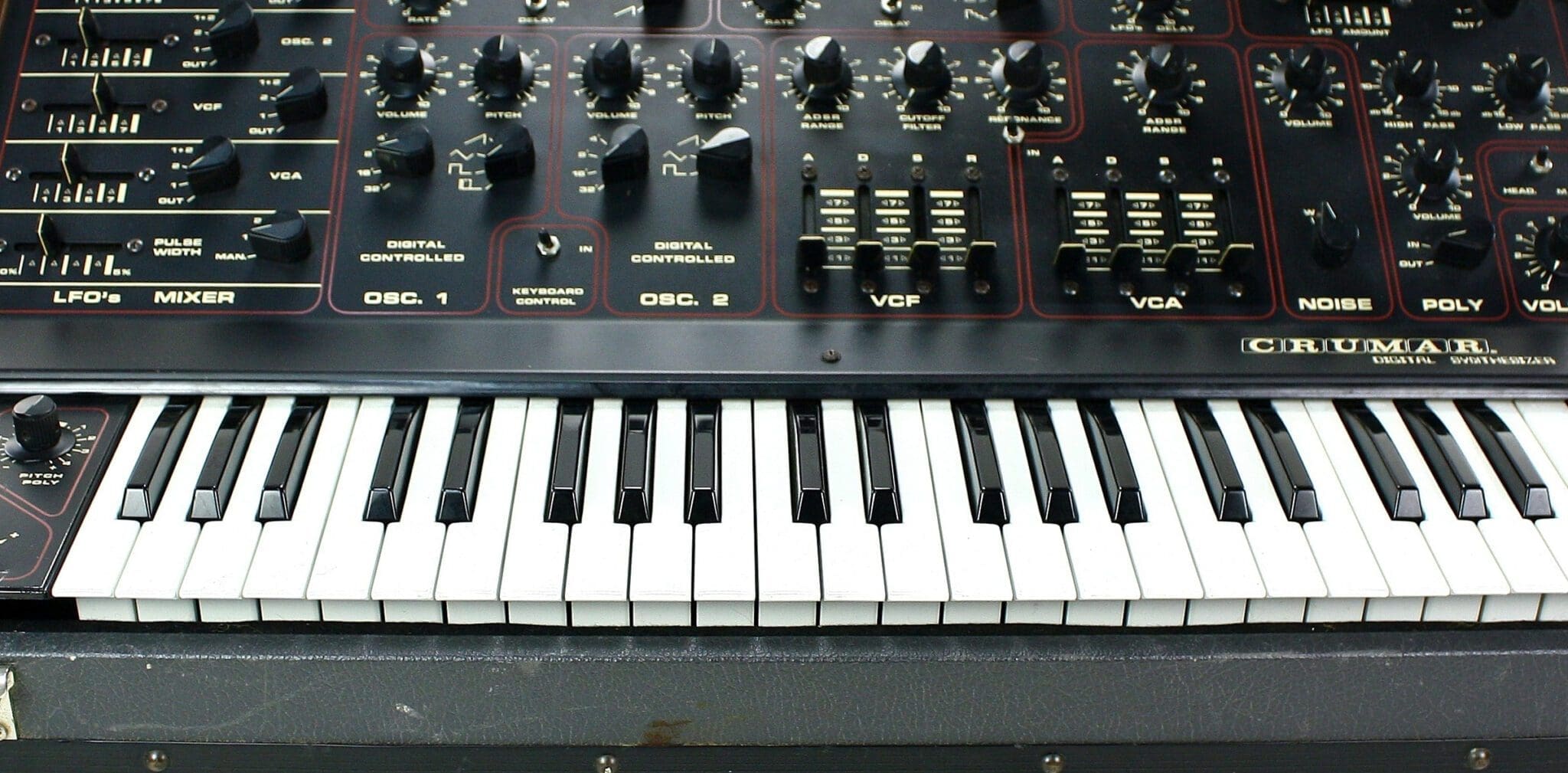 Intellij IDEA keyboard shortcuts you didn't know about ★ Blog Inspeerity