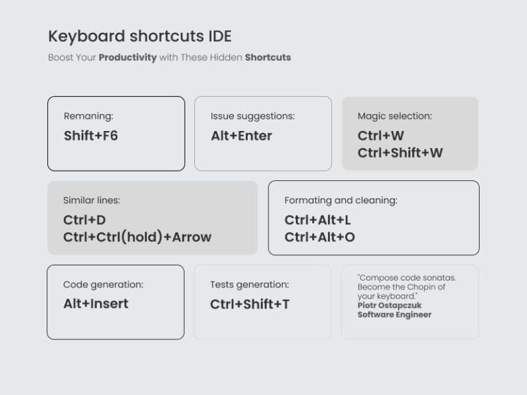 Intellij IDEA keyboard shortcuts you didn't know about ★ Blog Inspeerity
